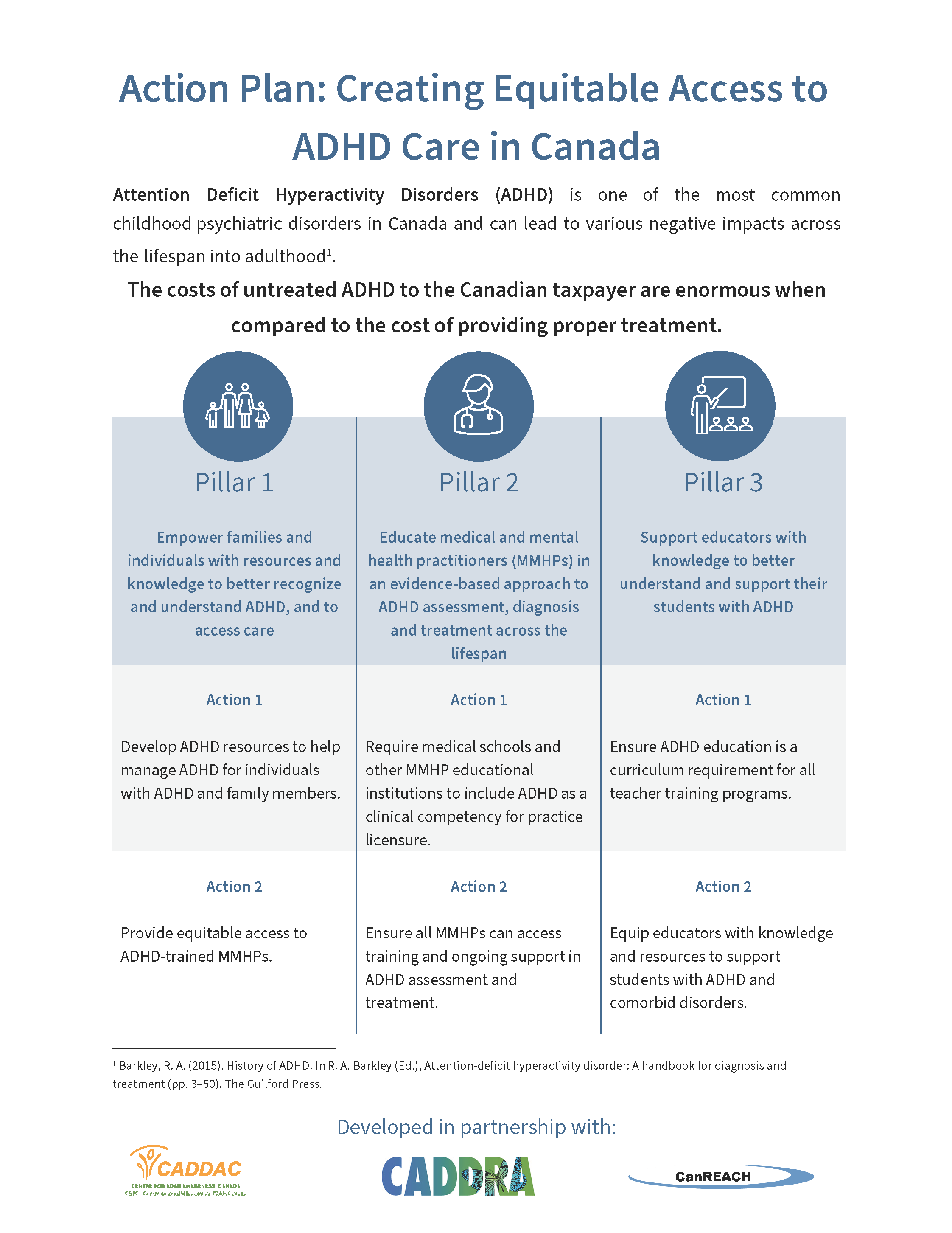 Action Plan Creating Equitable Access To ADHD Care In Canada CADDAC